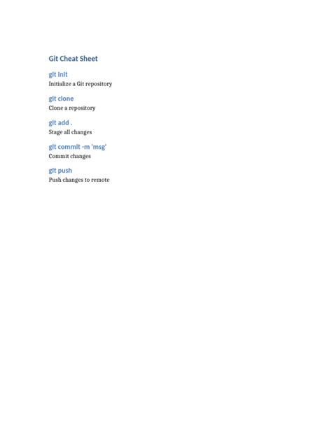 Git Cheat Sheet Pdf