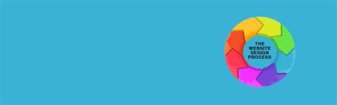 What Is The Process To Design A Web Page Blogs