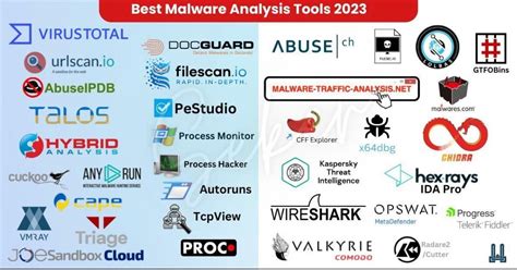 hacking articles on linkedin infosec cybersecurity