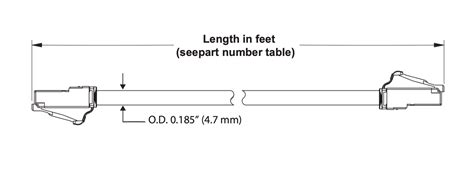 Leviton Cat 6a Small Diameter High Flex Patch Cords Rwl Advanced Solutions