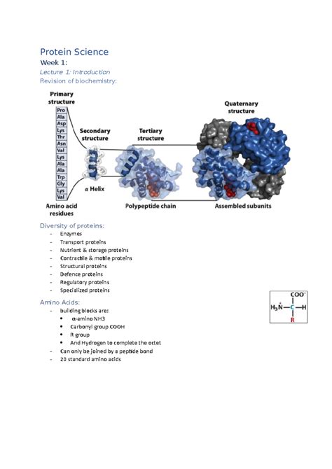 Protein Science Module 1 AND 2 Protein Science Week 1 Lecture 1 Introduction Revision Of