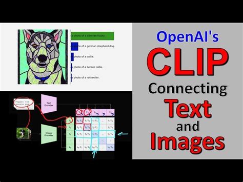 Free Video Openai Clip Connecting Text And Images From Yannic Kilcher