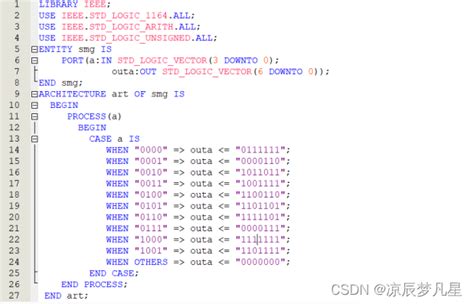实验一、组合逻辑电路 四选一数据选择器 csdn博客