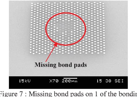 Figure From Development Of Fluxless Flip Chip Reflow Process For High Density Flip Chip