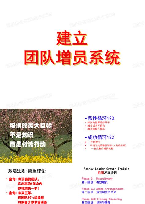 建立保险团队增员系统ppt模板下载 编号qodembrw 熊猫办公