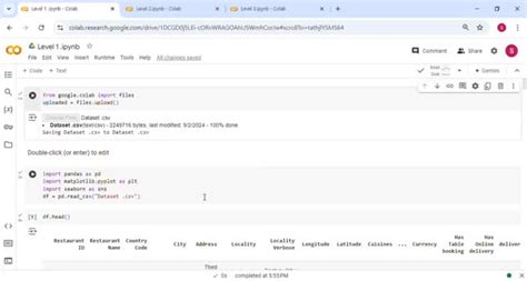 Pandya Shreesiddhi On Linkedin Internship Dataanalytic Cognifyztechnologies Learningjourney…