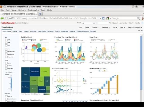 Oracle Obiee