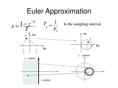 PPT IIR Filter Design Basic Approaches PowerPoint Presentation Free Download ID