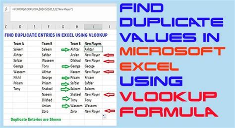 How To Find Duplicate Values In Excel Using Vlookup Artofit