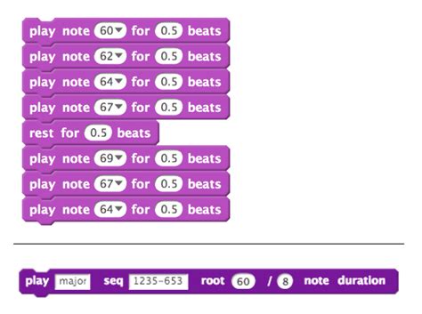 Music Coding