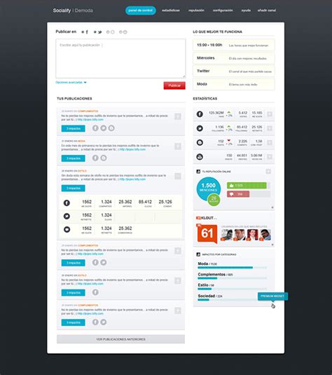 Analytic Dashboard Proposal On Behance