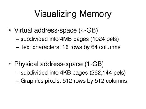 Ppt Linux Memory Issues Powerpoint Presentation Free Download Id