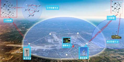 参展预告！新品首发！空御科技将亮相第三届中国电磁频谱学术大会！ 企业动态 资讯 无人机网（ 无人机专家 无人机专业网络平台 ！