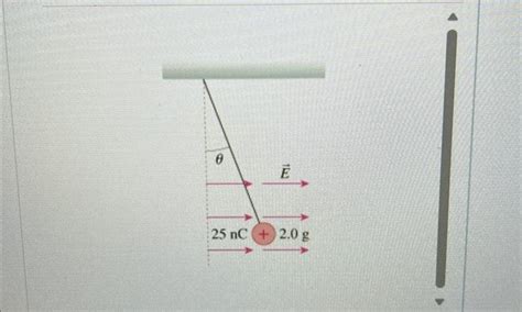 Solved An electric field E ³ î N C causes the Chegg com