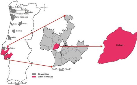 Lisbon Location And Metropolitan Structure Download Scientific Diagram
