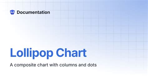 Lollipop Chart Documentation