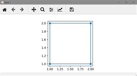 Add Equal Scaling For X Y Axis Issue ScottPlot ScottPlot GitHub