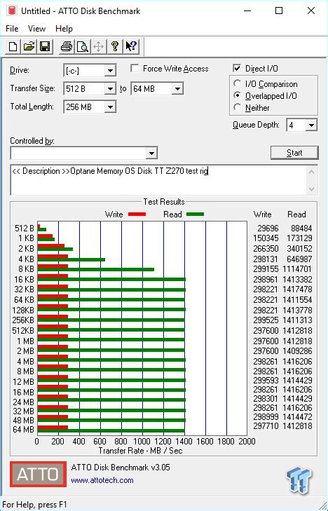 Intel Optane Memory Gb M Nvme Ssd Review
