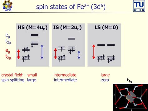 Ppt Calculations Of Hyperfine Parameters In Solids Based On Dft And Using Wien2k Powerpoint