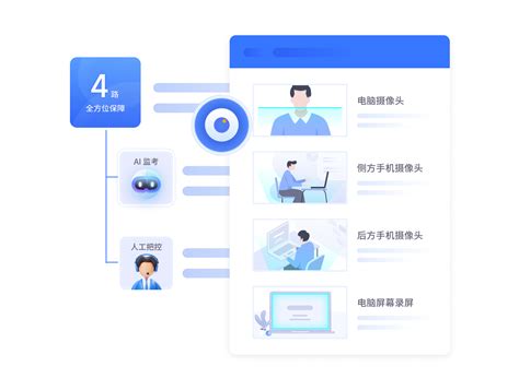 考试星 稳定高效的在线培训考试平台