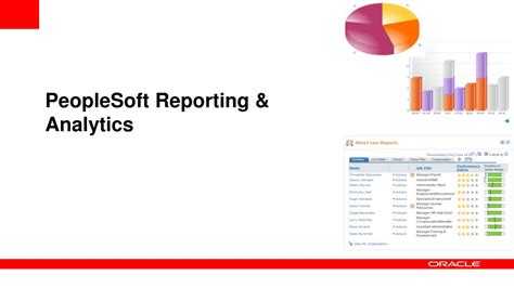 Ppt Peoplesoft Technology Update And Product Roadmap Powerpoint