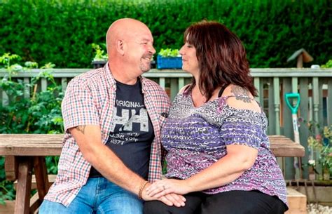 Statins And Sex Drive Bhf