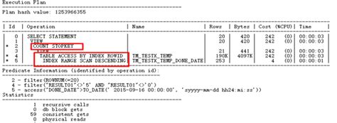 实战ORACLE SQL优化案例 墨天轮