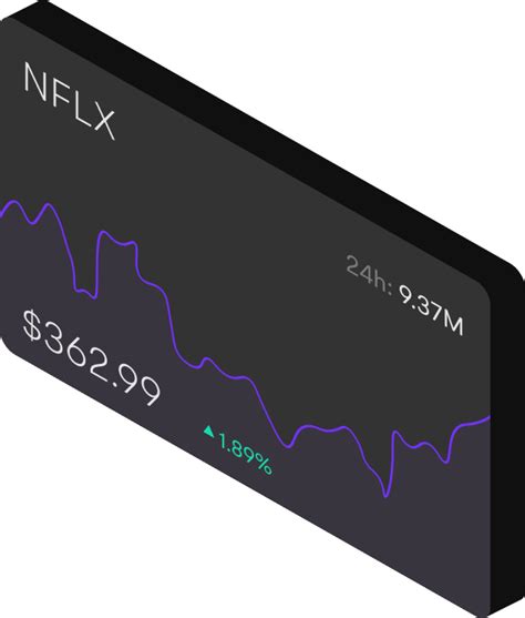 Alpaca Build Your Fintech App With Broker Api For Stock Options Crypto