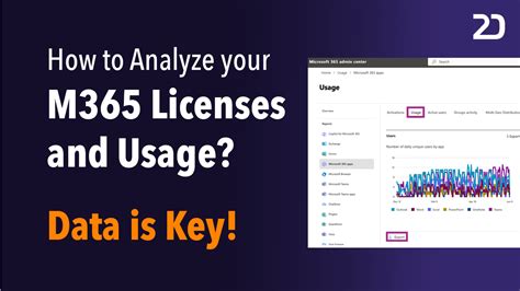 how to analyze microsoft 365 usage data 2data expert guide