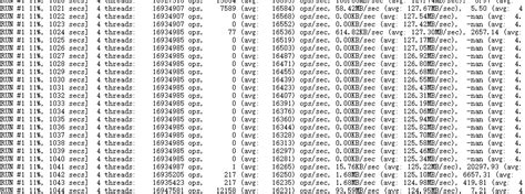 Bug Inability To Write When Reached Maxmemory In Flash Mode · Issue 645 · Snapchatkeydb · Github