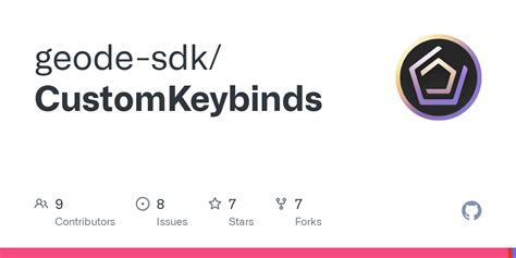 CustomKeybinds Changelog Md At Main Geode Sdk CustomKeybinds GitHub