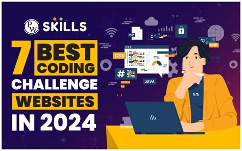 Best Competitive Coding Sites In Free And Beginner Friendly Sites
