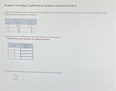 solved problem 13 9 algo coefficient of variation and time