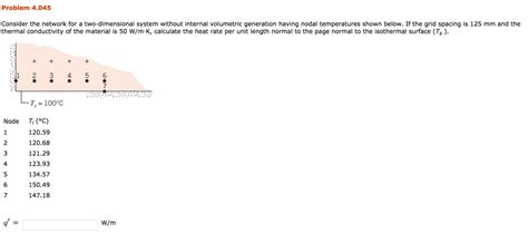 Solved Consider The Network For A Two Dimensional System