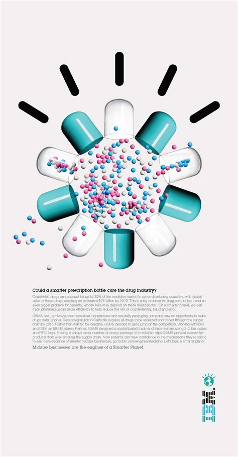 Ibm Smarter Planet Ads