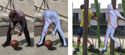 Figure 8 From Co Evolution Of Pose And Mesh For 3d Human Body Estimation From Video Semantic