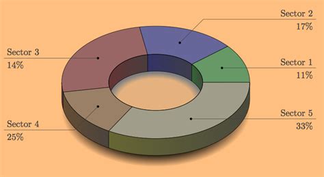 Pug Webstorm Jade Compiling Into Html Stack Overflow