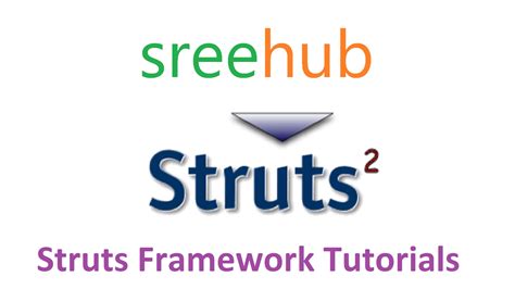 Quick Review Struts 1 Framework Introduction Youtube