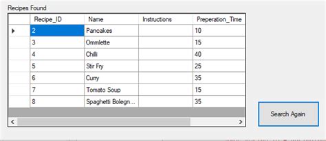 C Sql Query Is Correct Yet Does Not Fill Data Table Stack Overflow