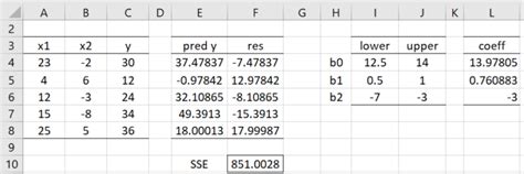 Bounded Regression Coefficient Real Statistics Using Excel