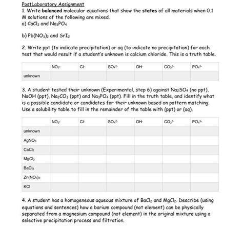Solved Postlaboratory Assignment 1 Write Balanced Molecular
