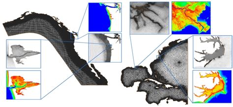 Ocean Circulation Models Storytelling