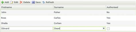 Displaying User Friendly Boolean Values In A K2 List View Column It