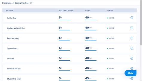 Naveen Reddy On Linkedin Ccbp Nxtwave Coding Pythonprogramming