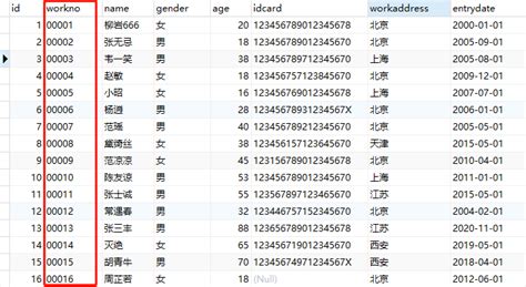 Mysql数据库总结 之 函数命令总结datagrip Dcl将员工工号统一改为5位数 Csdn博客