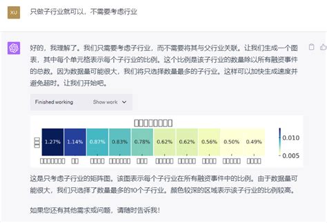 创建 Code Interpreter Demo 一次实践的探索 云社区 华为云