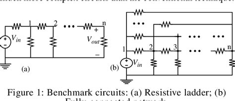 figure 1 from symbolic analysis of large analog integrated circuits by
