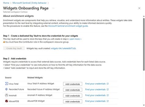 Microsoft Microsoftsecurity Sentinel Microsoftsentinel Siem Soar