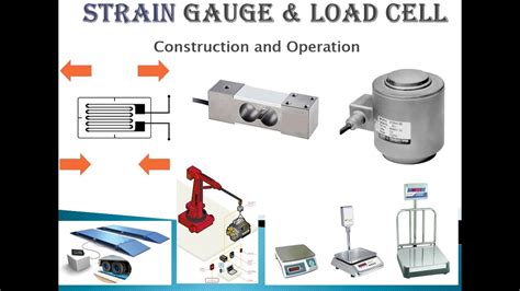 Strain Gauge And Load Cell Youtube