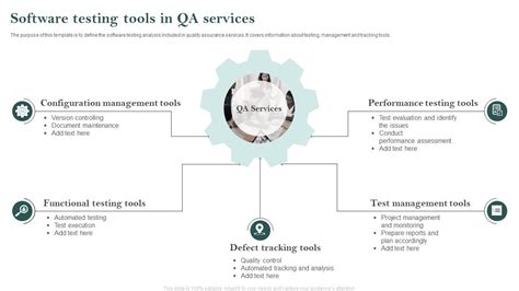 software testing tools in qa services ppt template